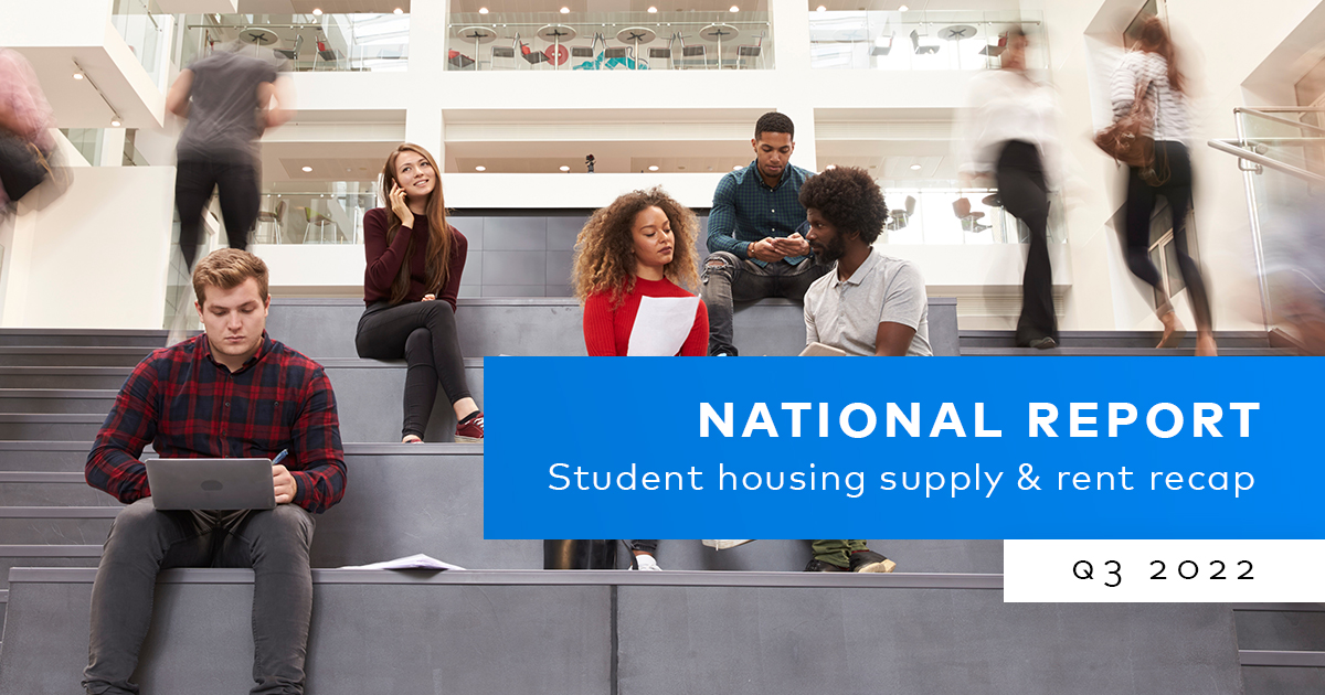 Student Housing Continues Outstanding Performance, Yardi Matrix Reports ...
