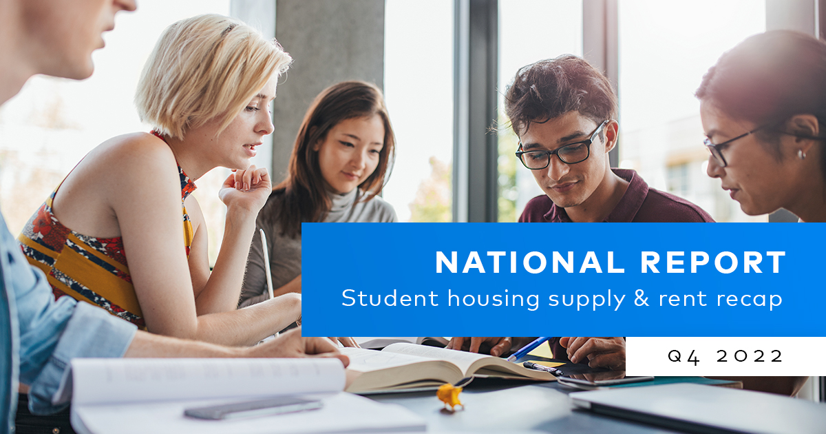 Student Housing Records Record-Breaking Year, Yardi Matrix Reports ...