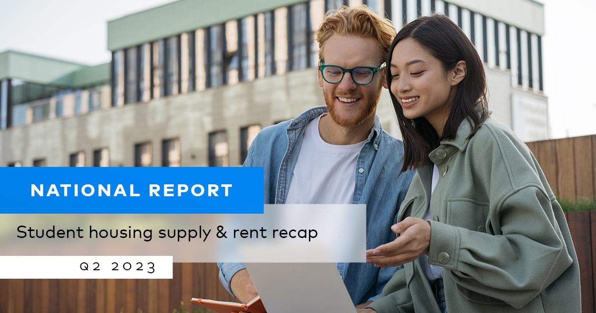 Student Housing Sector Shows Resiliency, Yardi Matrix Reports - Yardi ...