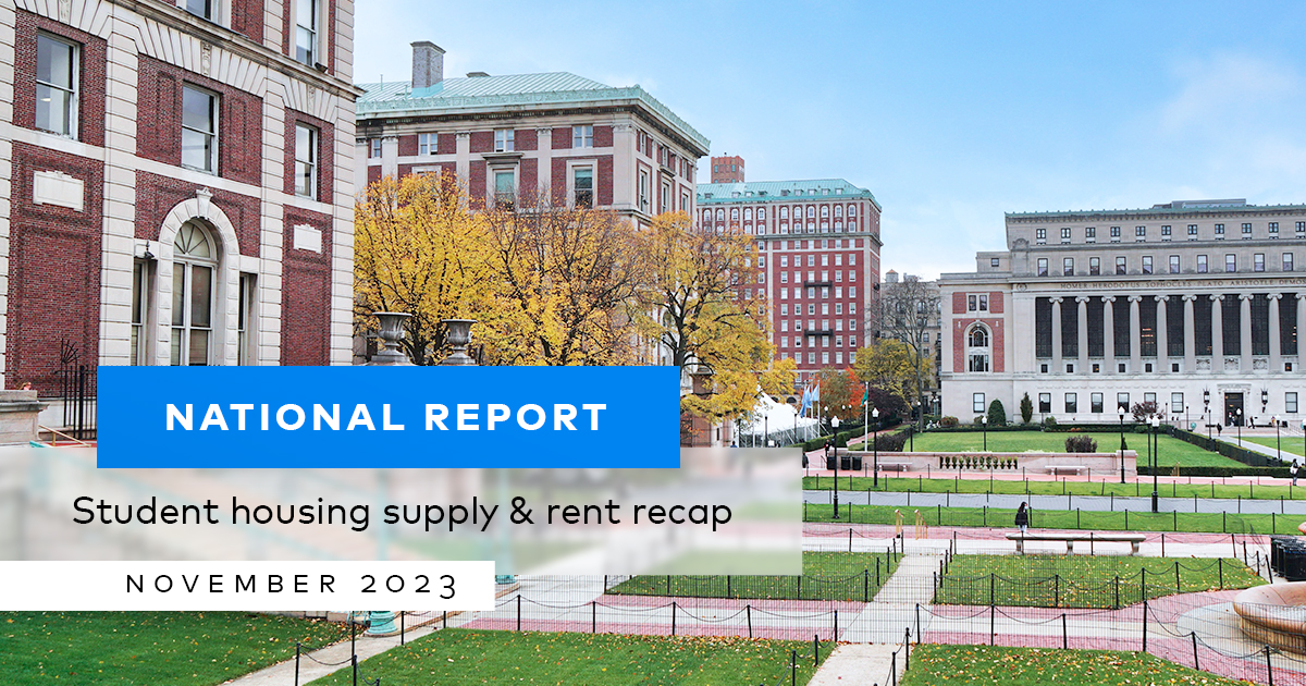 Student Housing Off to a Fast Start for 2024-25 Year, Yardi Matrix ...